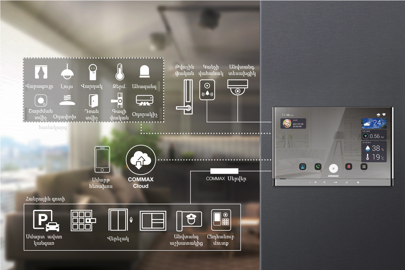 Գլխավոր | Commax_Armenia